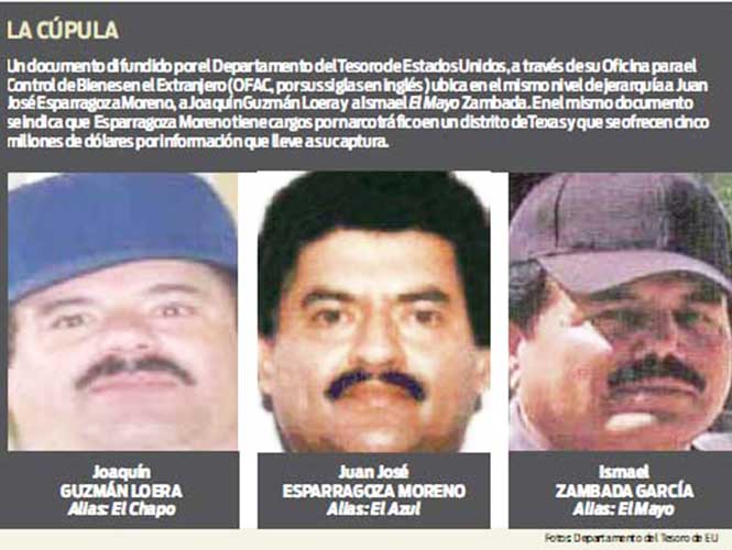 “El Azul”, mítico capo; discreto hasta para morir | Almomento.Mx